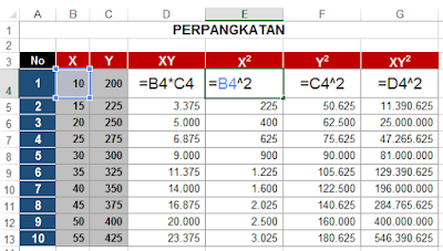 Menghitung perpangkatan menggunakan aplikasi excel
