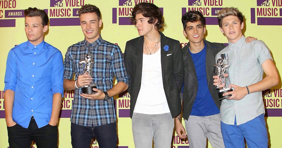 ONE DIRECTION IN THE GUINNESS WORLD RECORDS