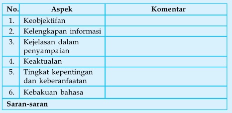 Menyampaikan Kembali Informasi Penting Berdasarkan Pokok-pokoknya ...