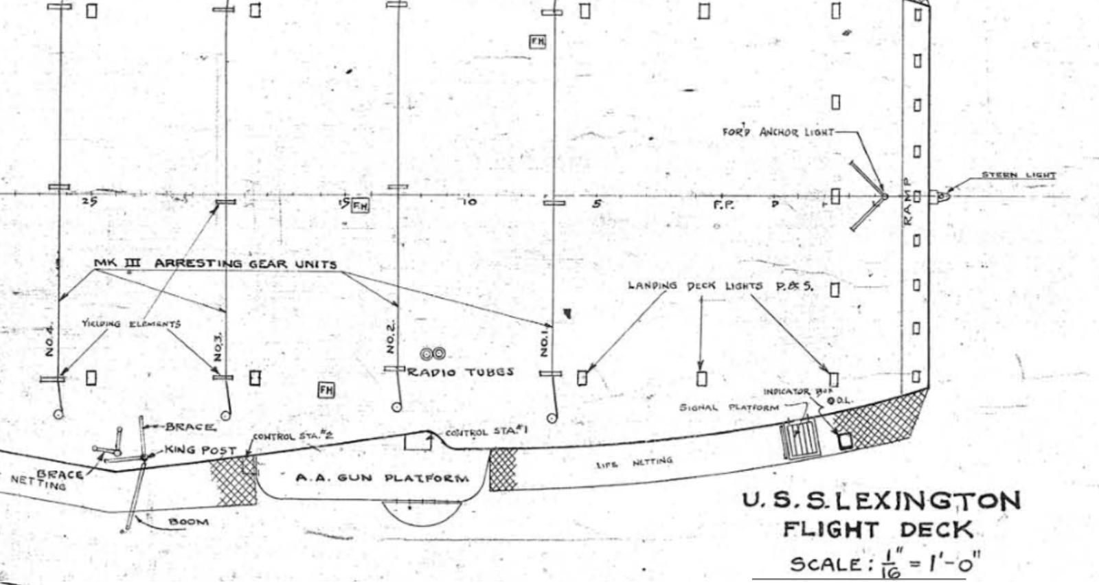 The Wreck of the USS Lexington, an Ongoing Analysis