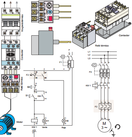 Como proteger un motor electrico contra el sobrecalentamiento | Mecatronica