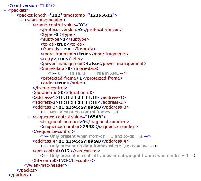 SecurityTube.net Hack of the Day