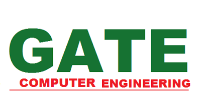 Gate Syllabus - Computer science Engineering