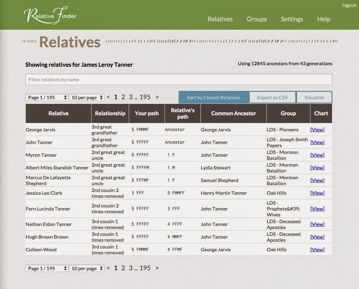 Rejoice, and be exceeding glad...: Relative Finder moves onstage