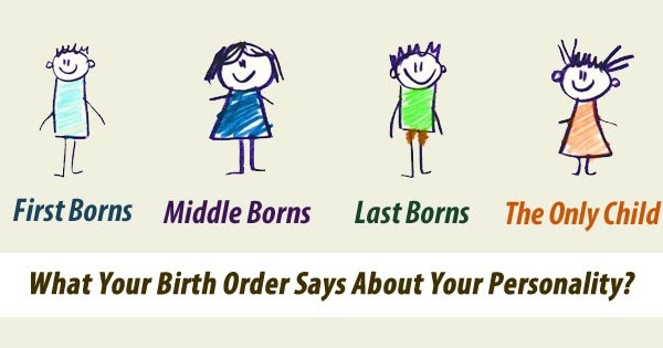 Mesmerizing Words: Your Birth Order Says A Lot About Your Personality
