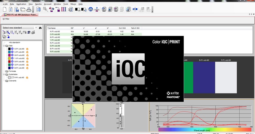 Labels India: X-Rite introduces Color iQC Print and NetProfiler 3.0 ...