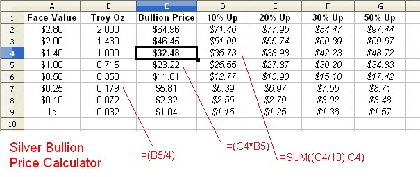 By Book or By Crook -- Selling Books Online: April 2012
