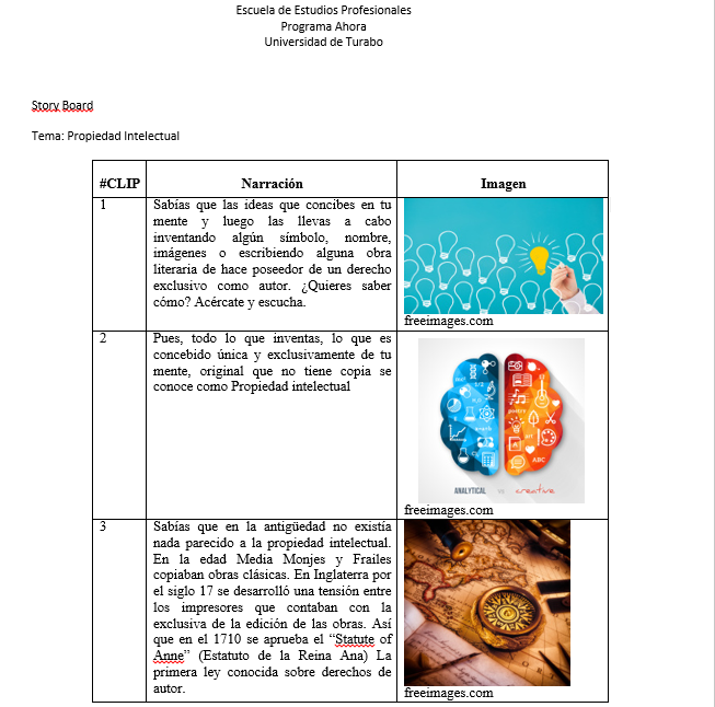 Normaris Dávila ETEG 502
