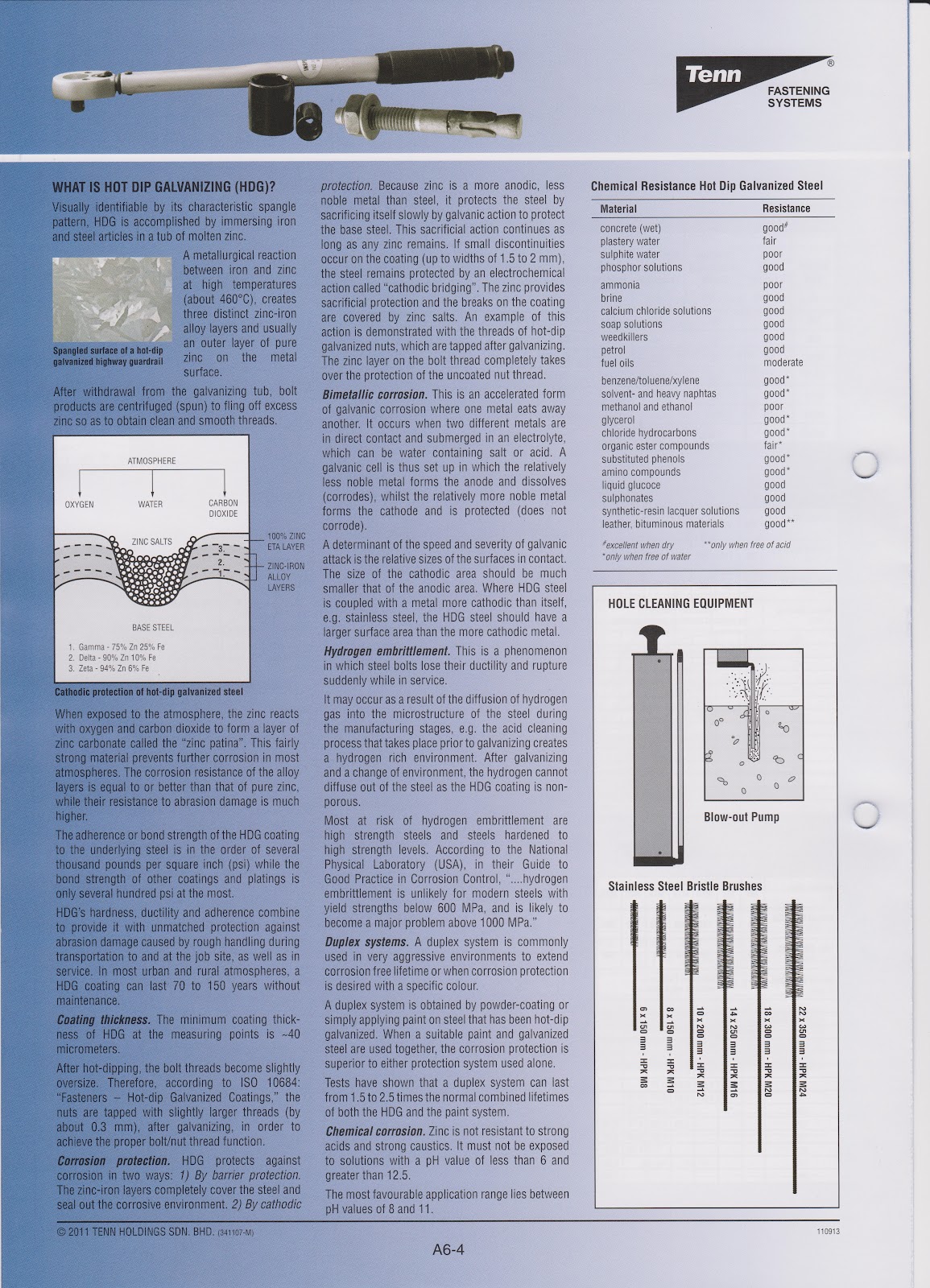 TENN HOLDINGS SDN. BHD: Concrete Anchor Systems