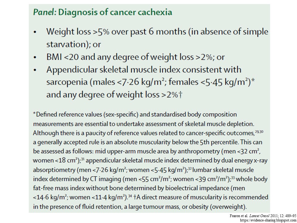 Evidence Sharing: Definition and classification of cancer cachexia: an ...