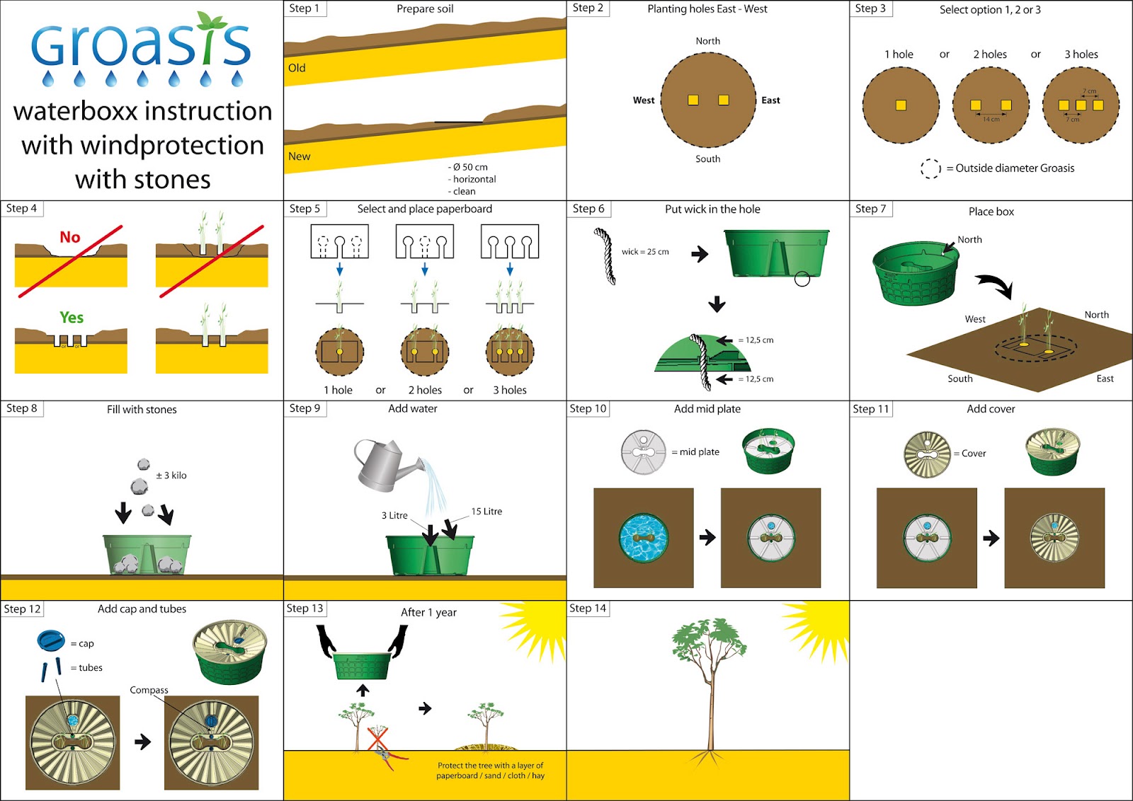 La Bolsa y Economía: Otra maravilla del capitalismo: El Waterboxx