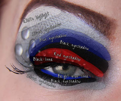 Eye Makeup Styles: Avengers Eye Makeup For Thor