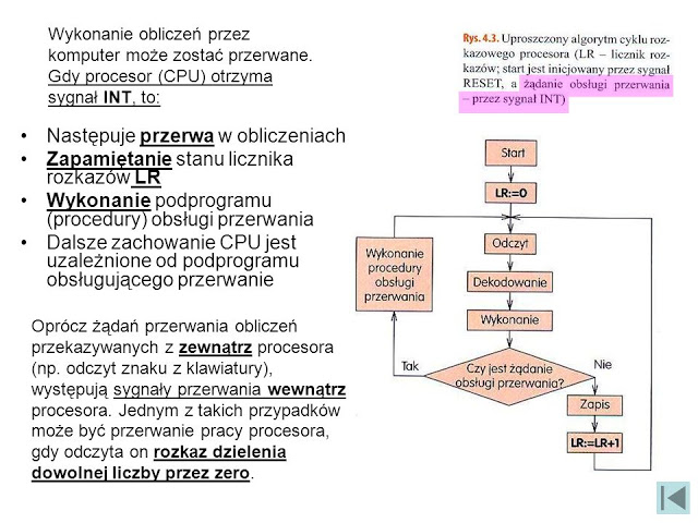 UTK - Architektura komputera
