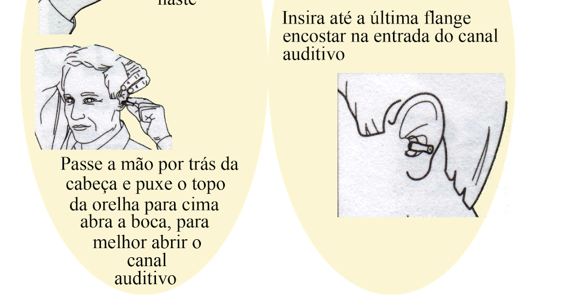 Saúde e Segurança: Protetor Auricular Plug