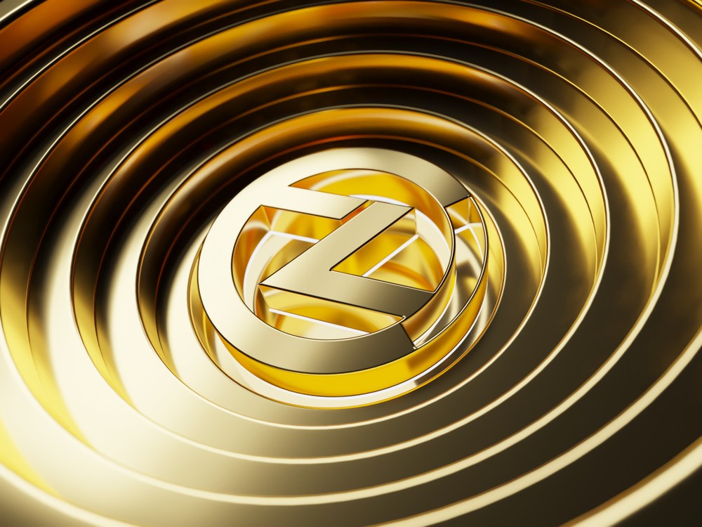 future of the much hyped Zclassic (ZCL) - ZCLASSIC (zcl) Price Prediction