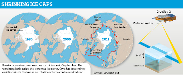 Pax Arctica's Blog: Rate of Arctic summer sea ice loss is 50% higher ...