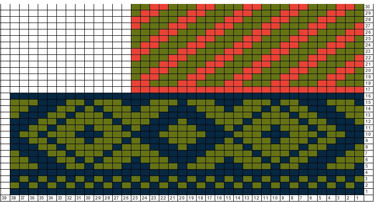 Merryweather's Cottage: DIY Cowl Knitting Chart Inspired by Oaken in ...