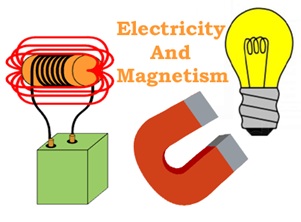 Electrical Engineering Tutorial ~ Magnetism
