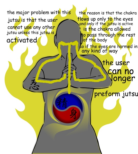 Explaning The Jutsu explaning-the-jutsu
