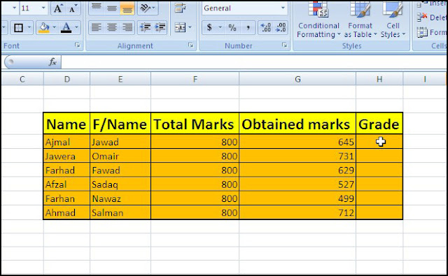 IF Function | IF Function in Excel | Microsoft Office training
