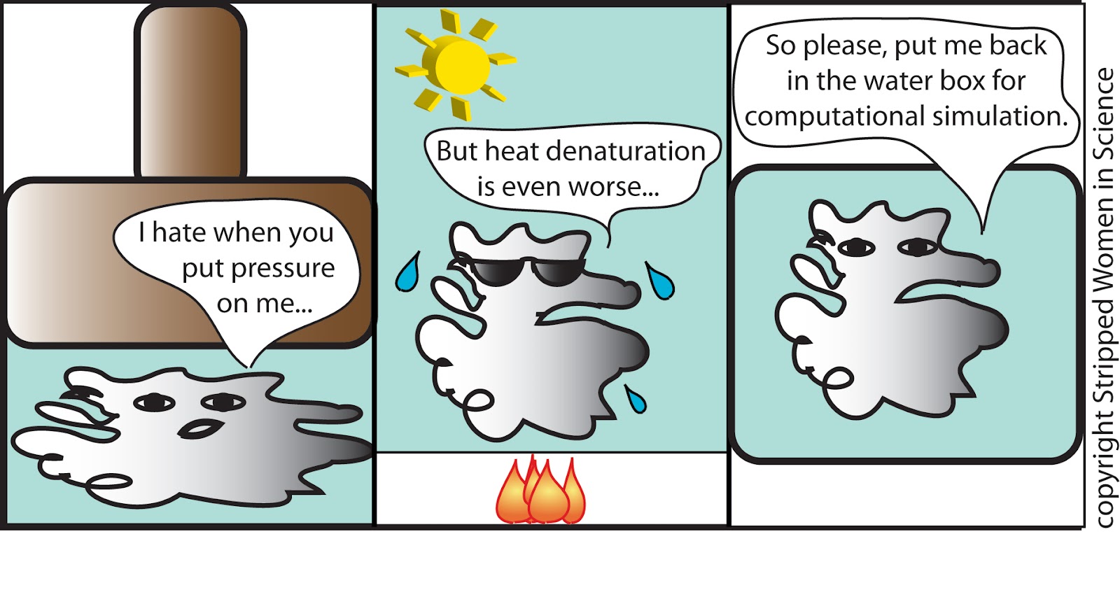 Stripped Women in Science: Protein dynamics comic strip series I.