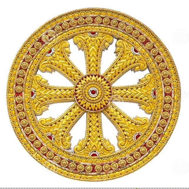 MENGENAL SIMBOL SIMBOL AGAMA BUDDHA