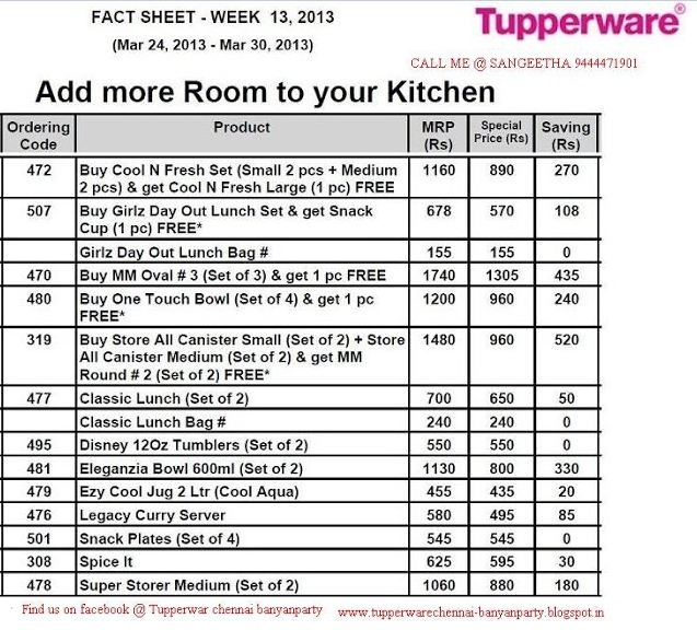 TUPPERWARE CHENNAI -We unlock your dream kitchen needs to fit your ...