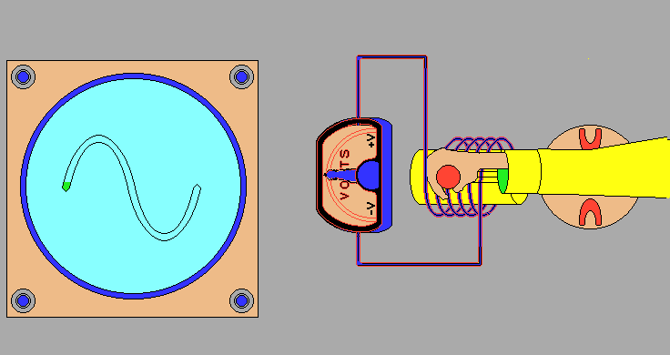 ELECTRONICS GURUKULAM: How electricity is generated?
