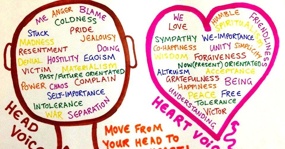 GLOBAL AWARENESS 101 - Let your VOICE be heard and get involved. OUR future depends on it!: 6 ...