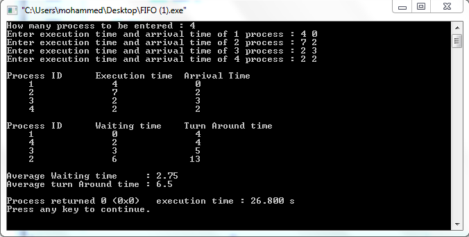 Programmers Area: C++ program to implement SRTF CPU scheduling algorithm