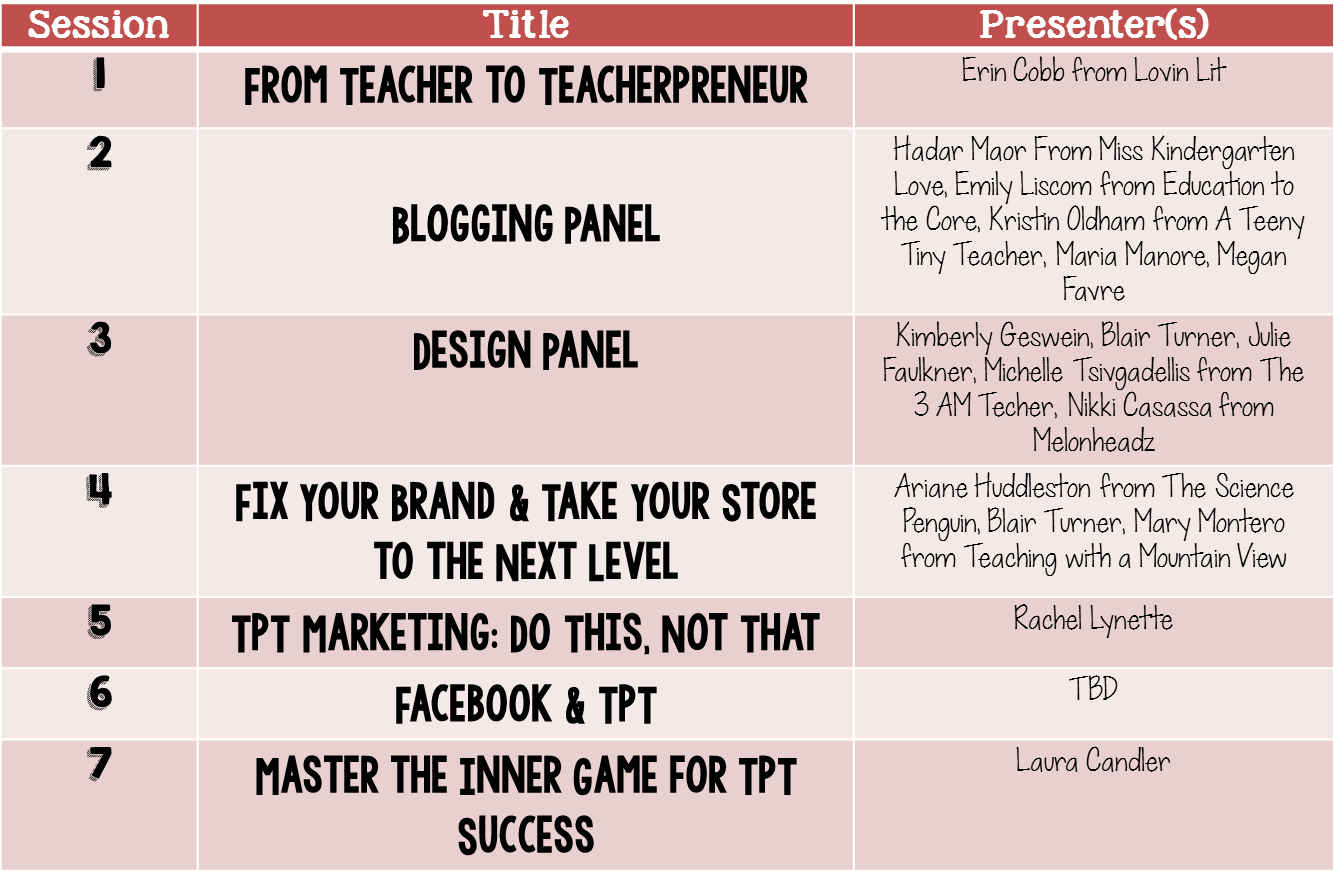 The Apple Basket Teacher: A TRIPLE Linky Post~ {5 for Frunday ...