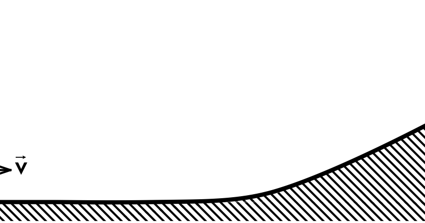 P-dog's blog: boring but important: Physics midterm problem: basketball ...