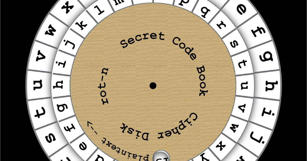 Secret Code Book: Secret Code Book