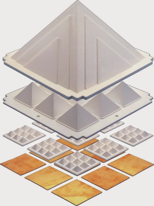 Crystals and Gemstones: Pyramid- How it Works and Uses