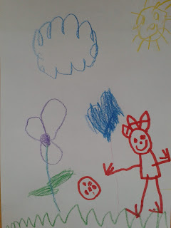 Kreatív Baba Ajándék: Gyermekrajzok nagyító alatt