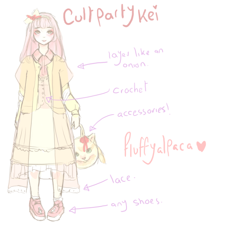 Fluffyalpaca's Buys & Reviews: Cult Party Kei