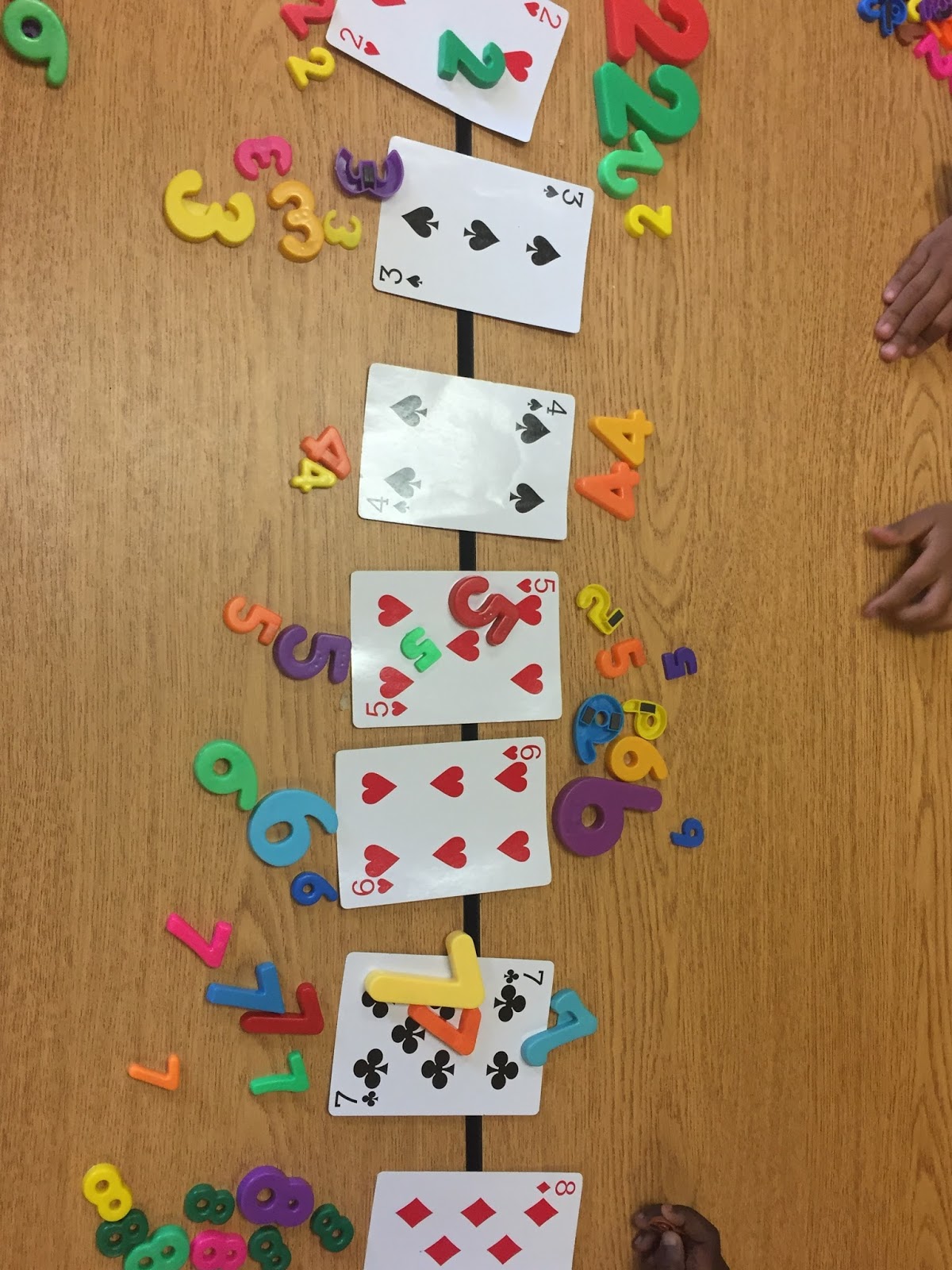 Passionately Curious Educators: Connecting Lifelong Learners ...