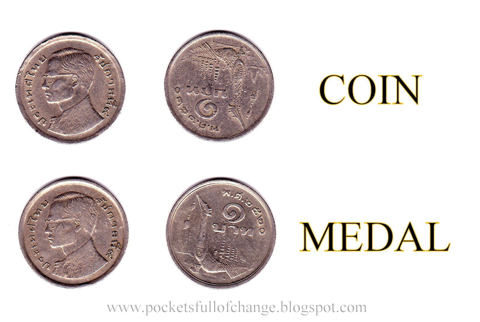 Pockets Full of Change: Thursday Terminology - Coin Alignment