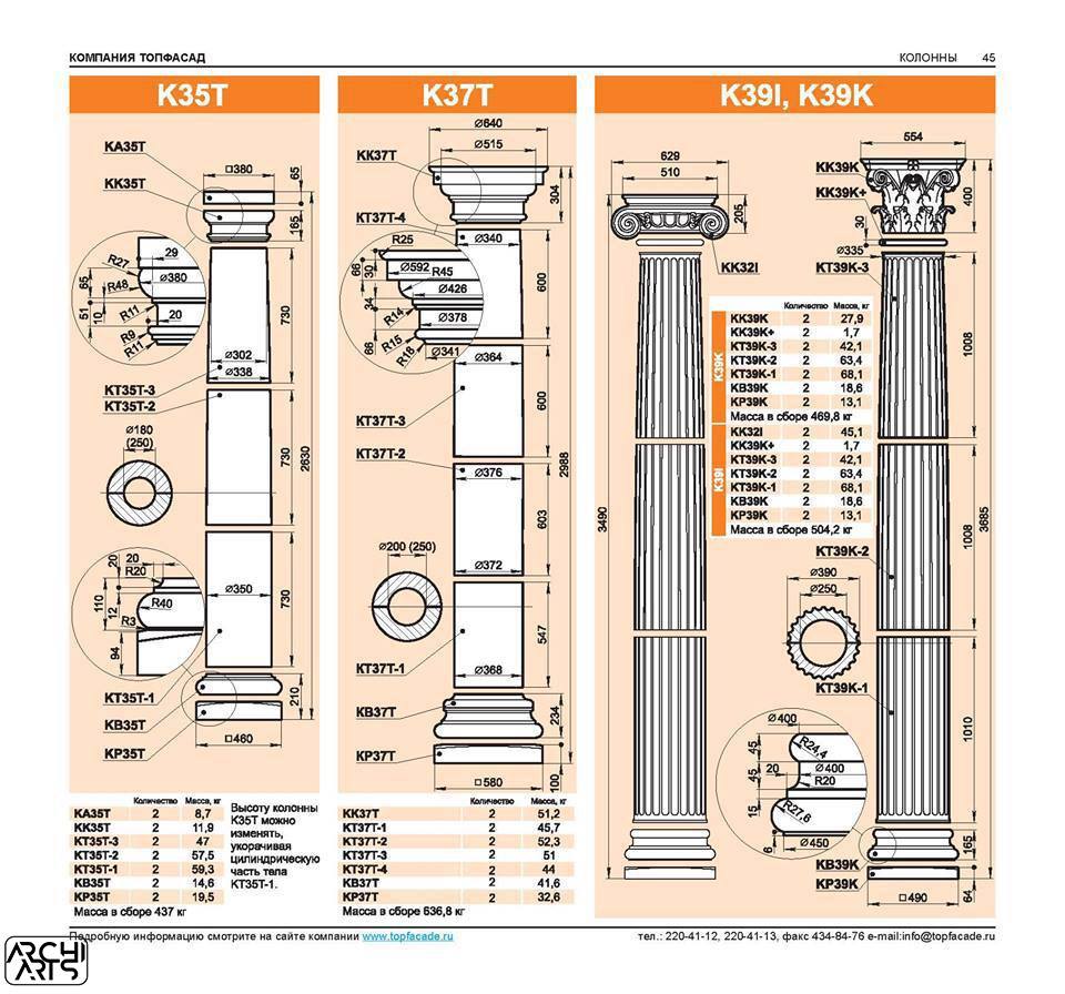 1000+ Ide Desain Profil Klasik Rumah Dan Gedung - Desain Rumah ...