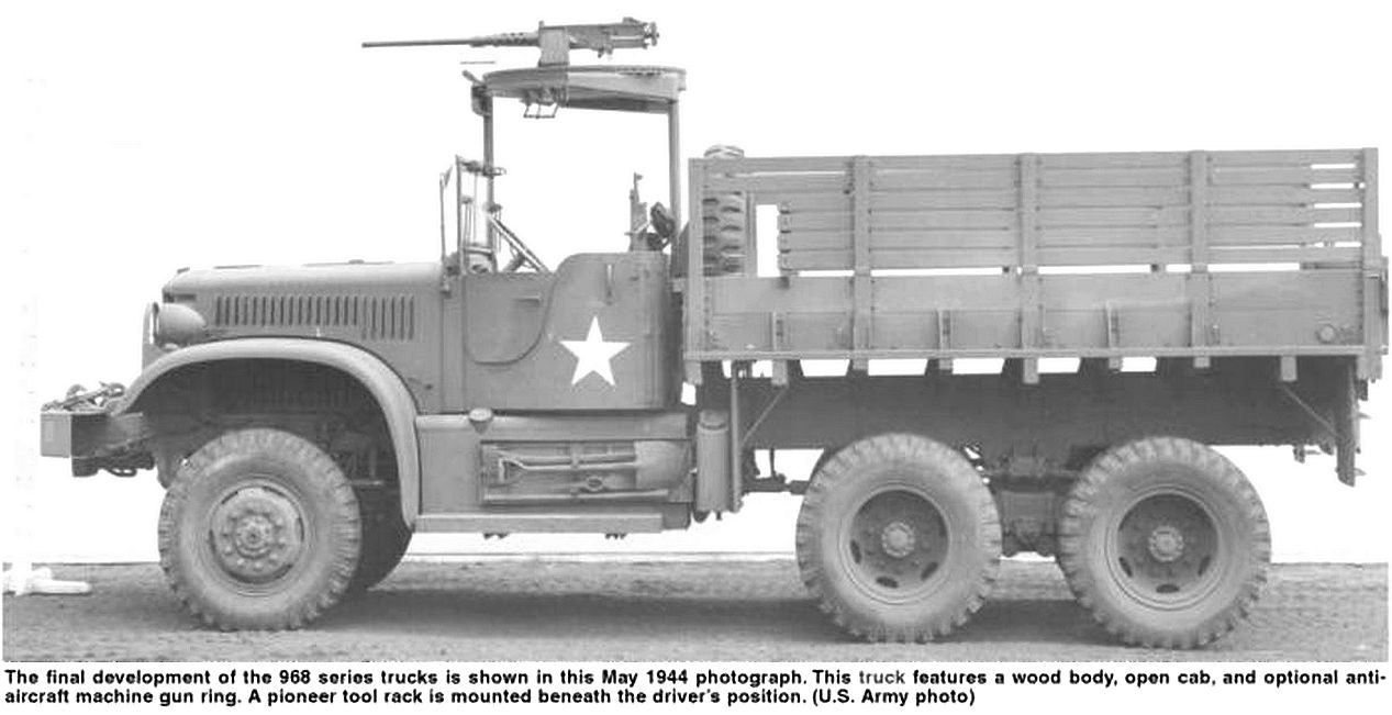 Panzerserra Bunker- Military Scale Models in 1/35 scale: Diamond T ...