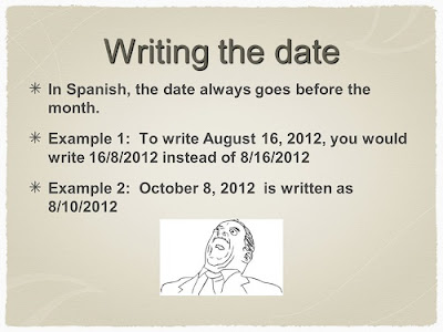 Learn to write the date in Spanish? - Spanish to English translation