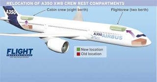 A350 XWB News: Where the pilots and flight attendants sleep and eat ...