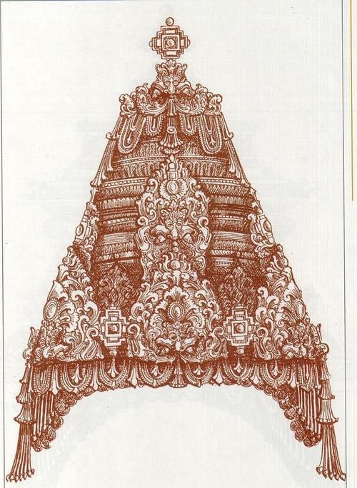 Maulis/ Makutas/Mukutas/Head Gears/Coronets/Diadems of Hindu Gods and ...