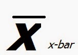 Cara Membuat Simbol X-bar di Ms Office dekatilmu