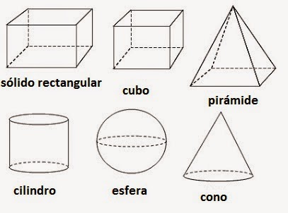 matemáticas para constructores: Taller 3 de Dibujo y Geometría