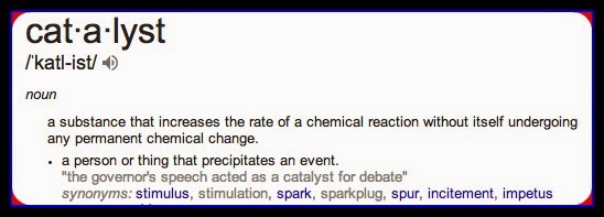 Be A Character CaTaLySt | The Corner On Character