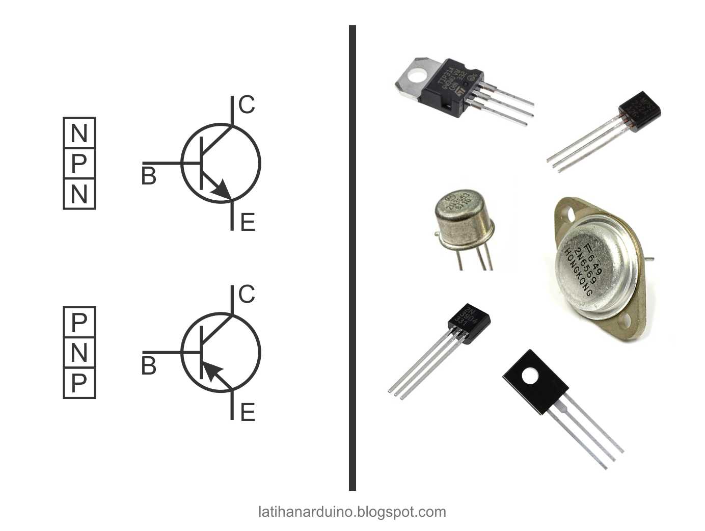 Komponen dan Simbol Elektronika - Mr. Ido
