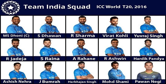 ICC T20 World Cup India Team Squad And Player List 2016