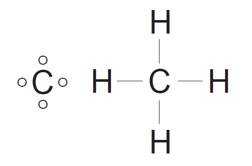 Kekhasan Atom Karbon atau Keistimewaannya - Rumus Kimia