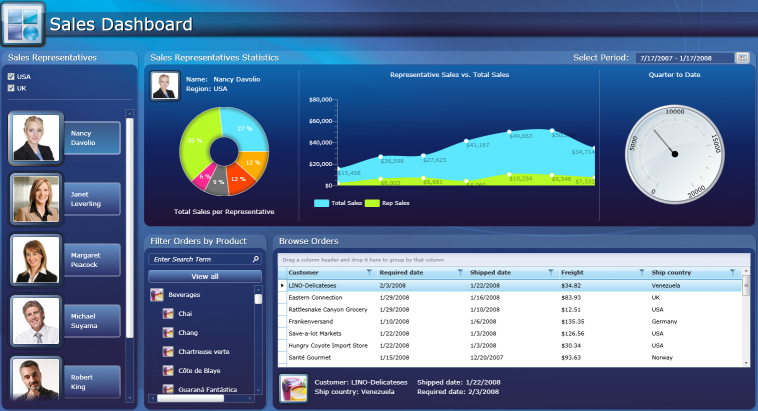 C# Programmer: Introdução ao Windows Presentation Foundation